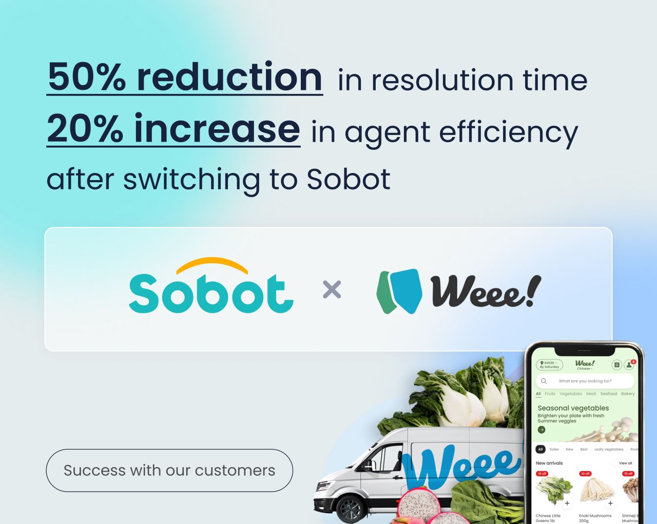 Weee! Reached 96% CSAT with Sobot - Sobot Blog Weee! Reached 96% CSAT with Sobot - Sobot Blog