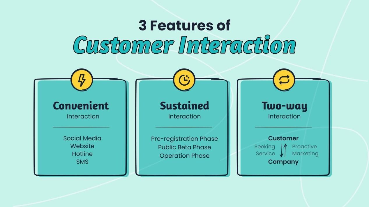Sobot: Customer Service Software | Mobile Office