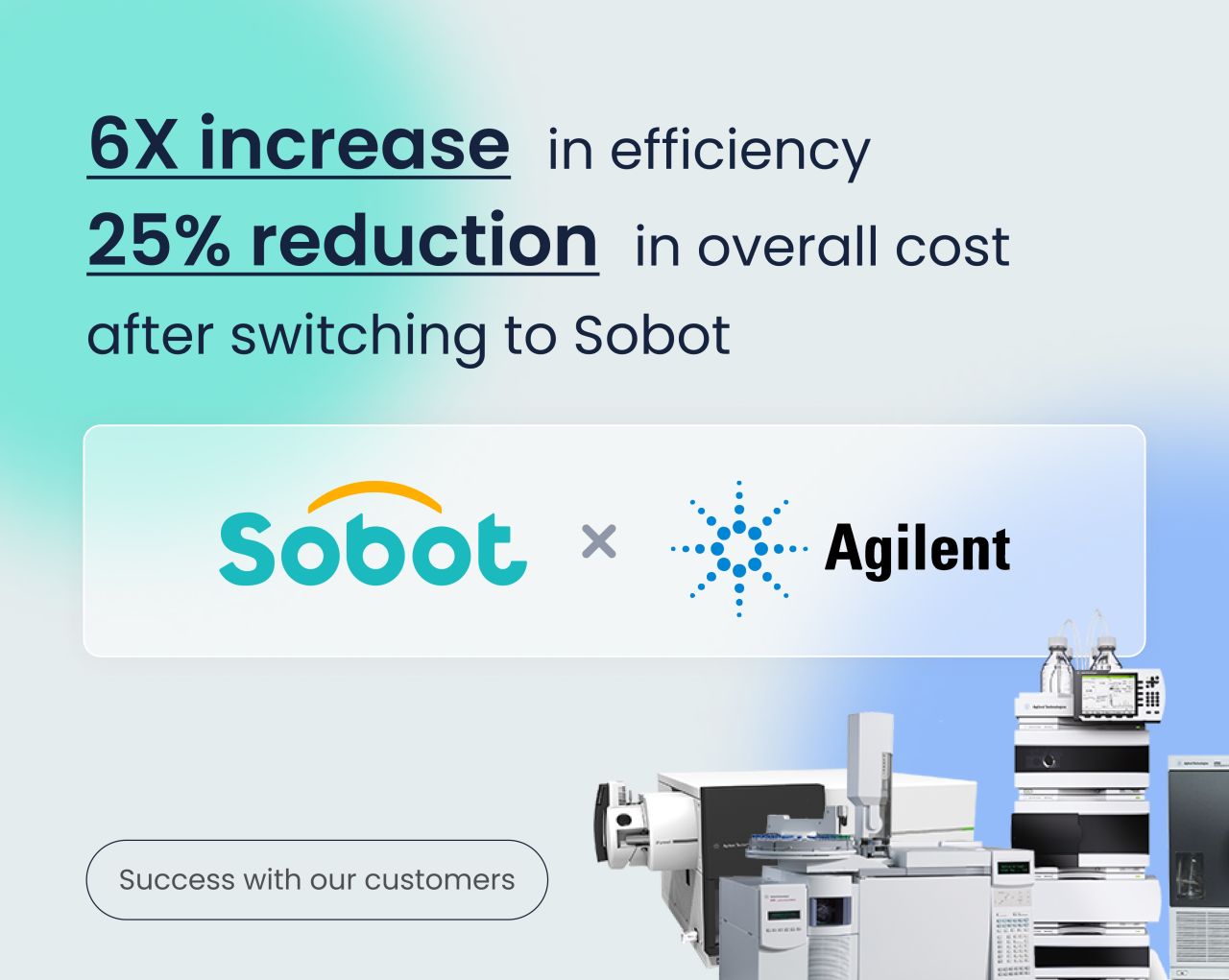 Agilent Sees 6X Rise in Service Efficiency - Sobot Blog