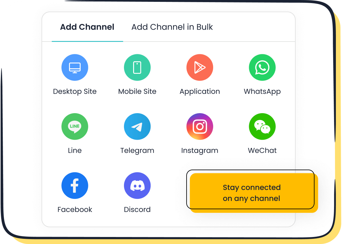 Sobot | Omnichannel Support: How Sobot’s Live Chat Software Connects ...