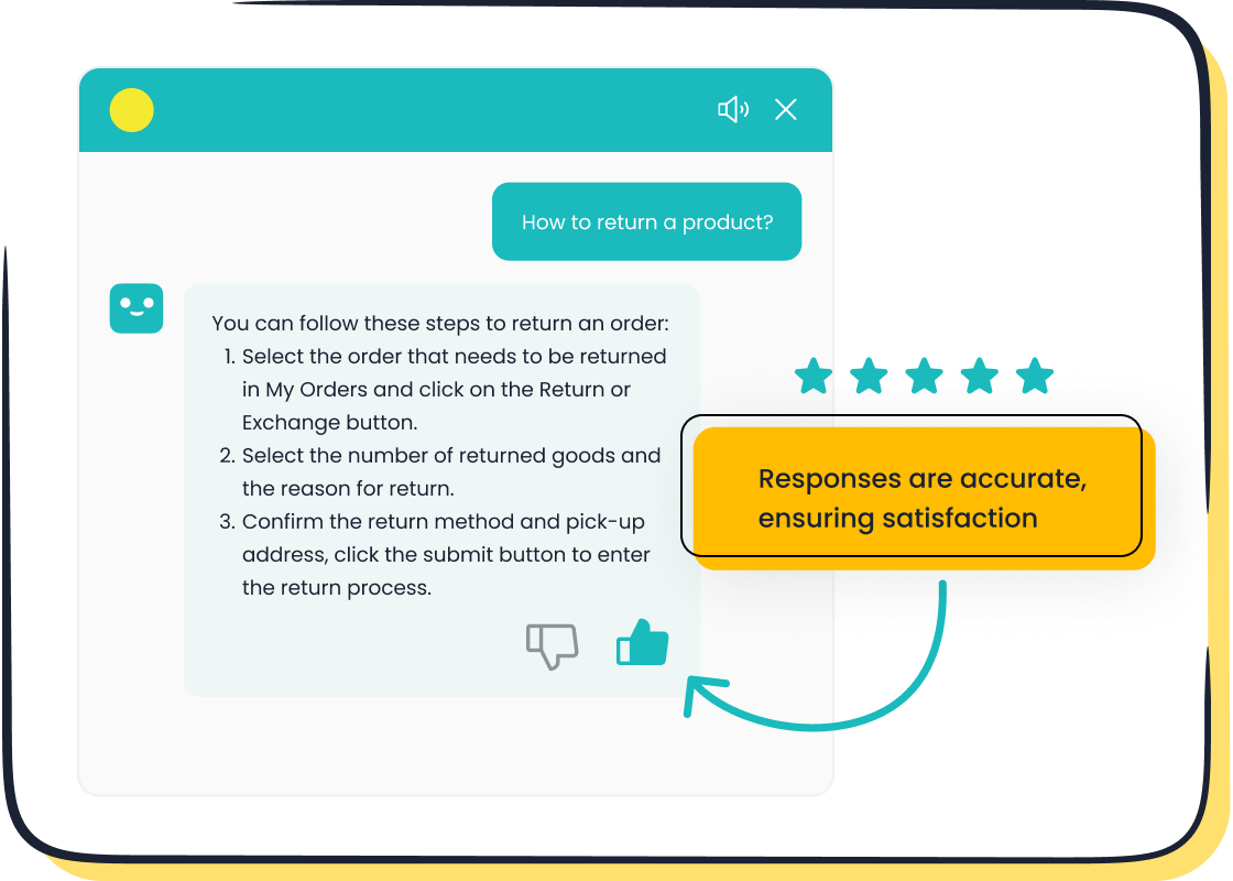 Sobot | Enhancing Service Efficiency with Sobot’s Ticketing System - Sobot Writing