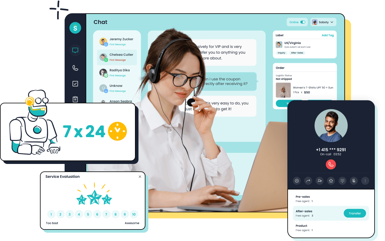 What is AI and ML solutions? - Sobot Writing